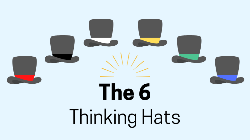 How to Use the 6 Thinking Hats When Riding the Strategic Planning Rollercoaster